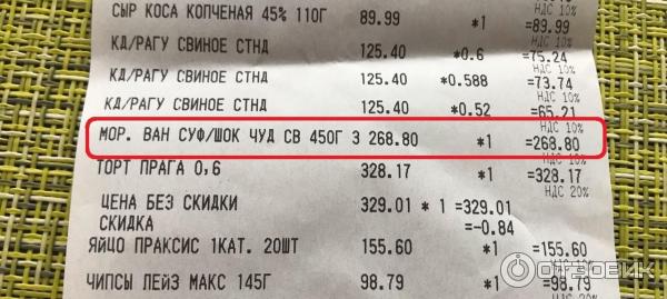 Отзыв о Мороженое Полярис "Чудеса света" пломбир | "Римские каникулы ...
