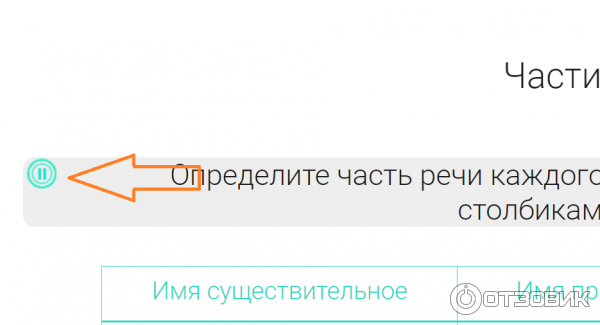 Отзыв о Resh.edu.ru - российская электронная школа | Хорошая платформа ...