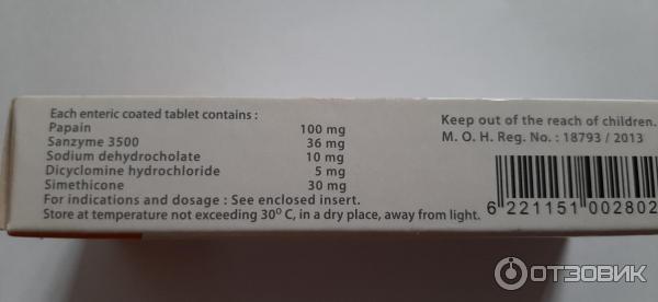 Отзыв о Таблетки Pharco Pharmaceuticals "Spasmodigestin" | Для быстрого ...