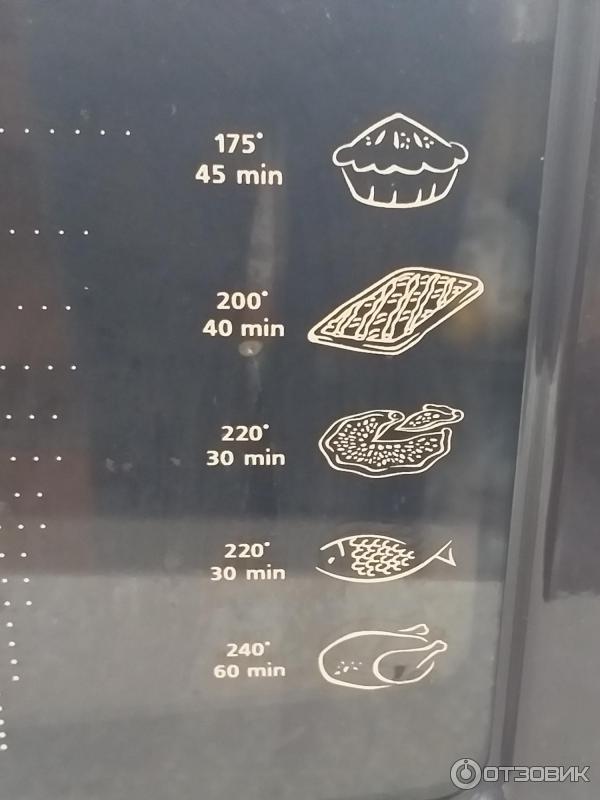 Отзыв о Настольная плита Gefest ПГ 100 K19 | Отличная газовая плита для дачи.