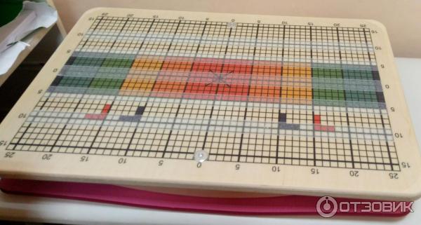 Отзыв о Балансировочная доска Belgau balance board | Впечатление хорошее